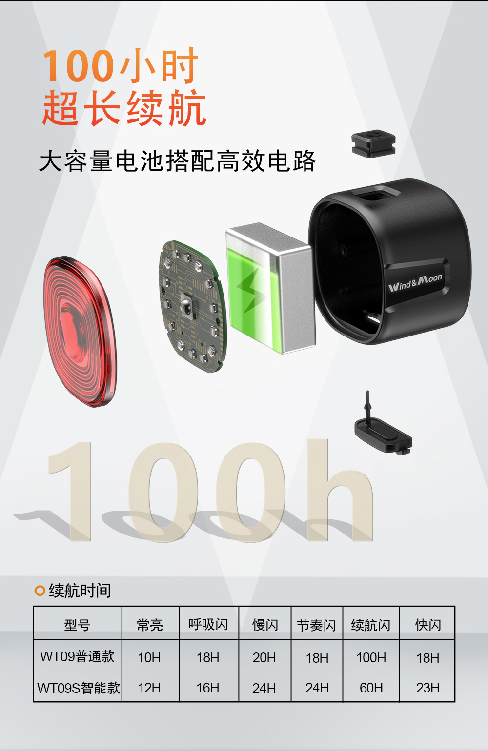 WT09系列尾灯-Wind&Moon-深圳市瓦特技术智造有限公司