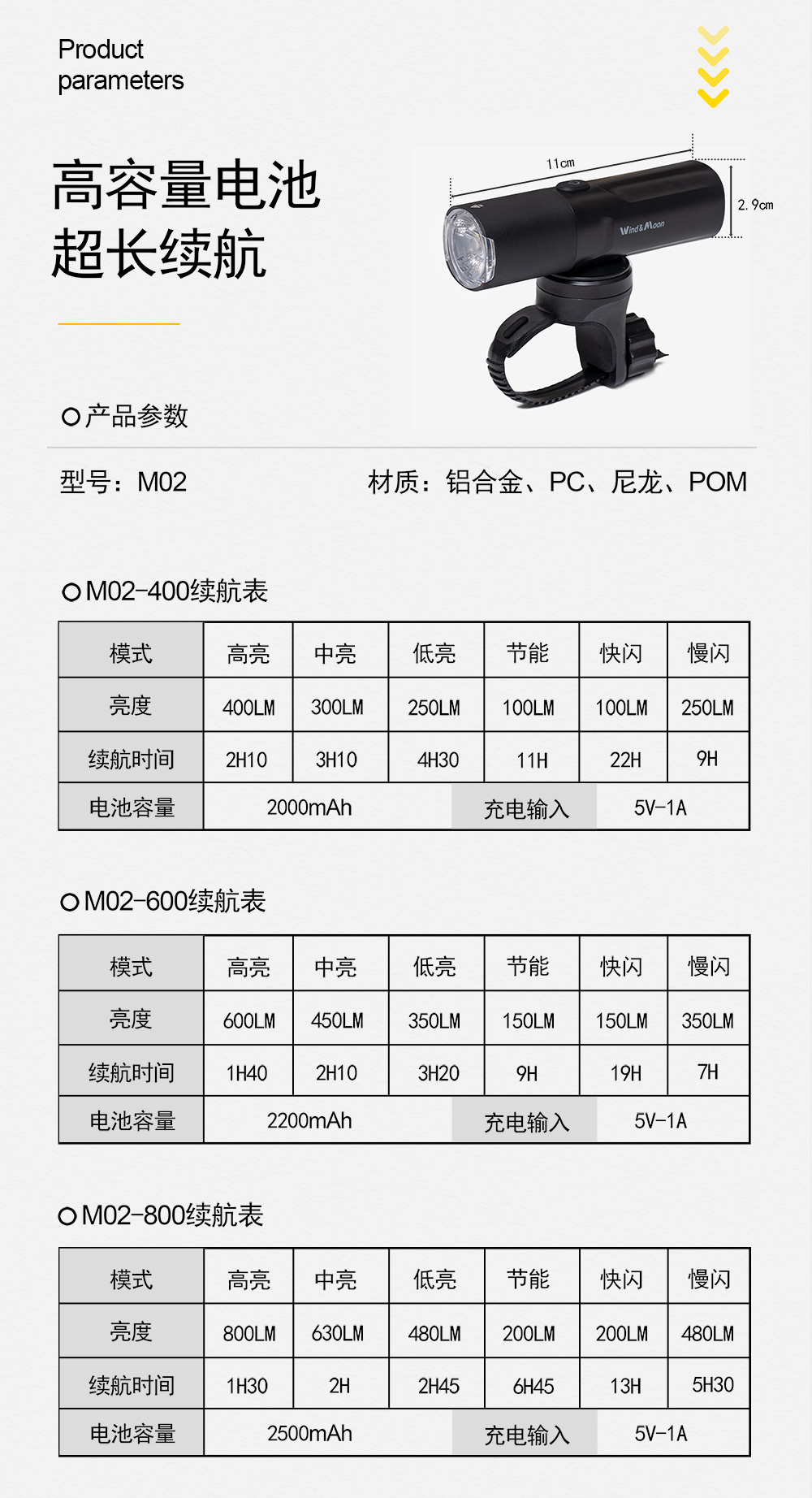 M02系列前灯-Wind&Moon-深圳市瓦特技术智造有限公司